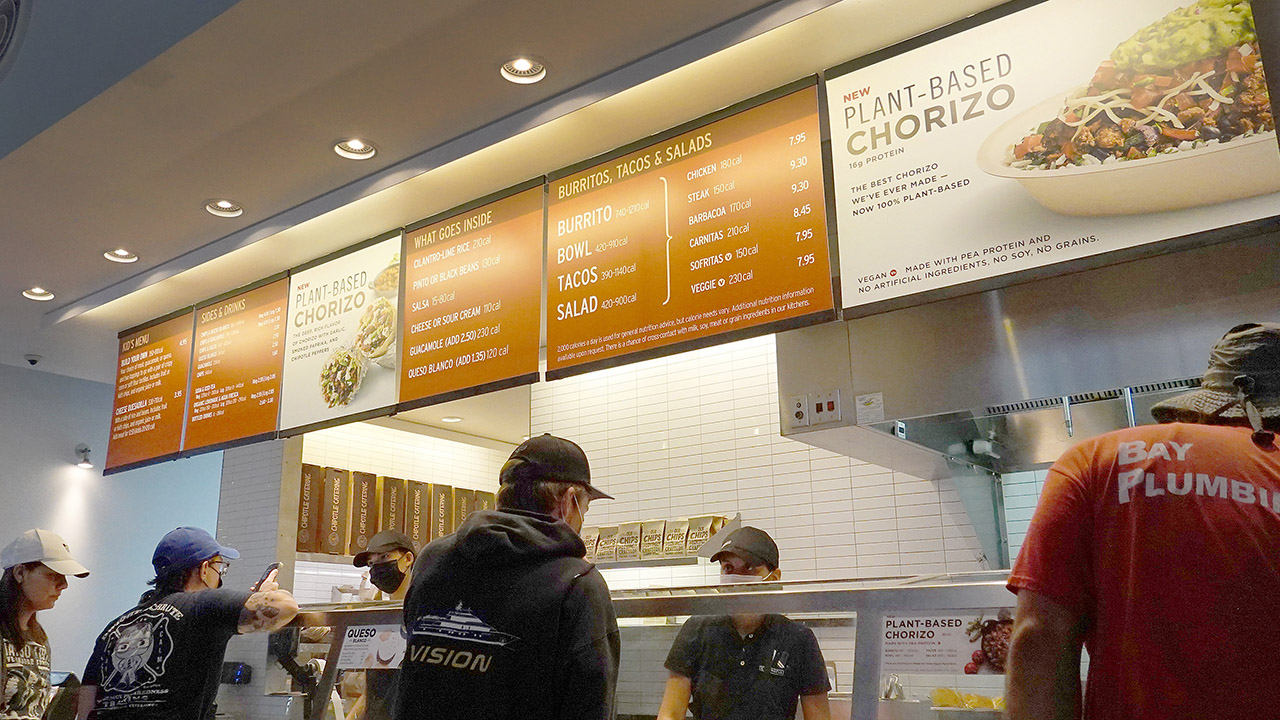 Chipotle Menu Pdf